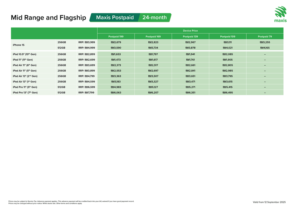 Maxis Plan – Urban Republic Online Store