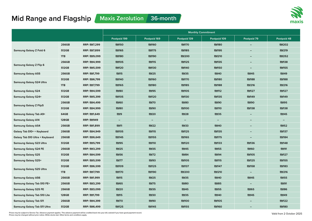 Maxis Plan – Urban Republic Online Store